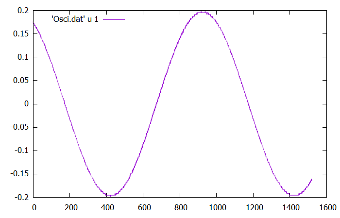 PyUSB: чтение с USB-устройства - python